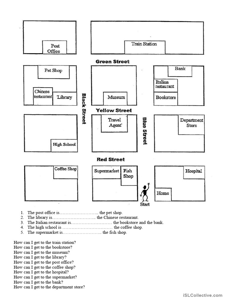 Location Directions and Landmarks Guide | PDF | General Fiction