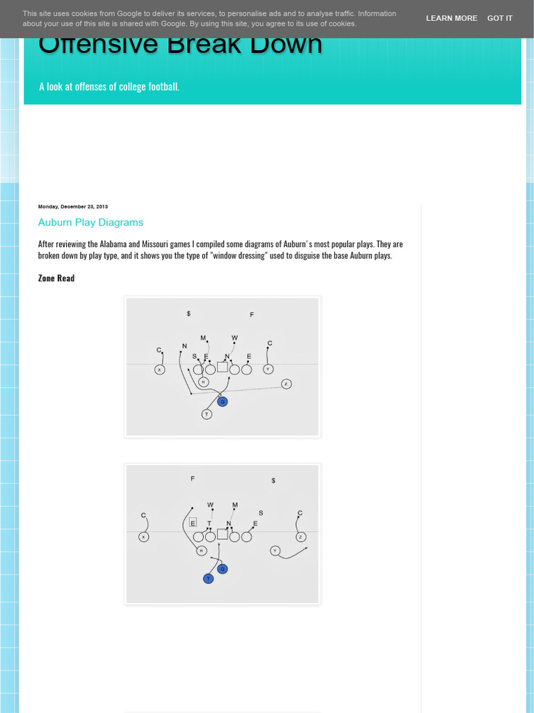 Auburn Plays - Offensive Break Down | PDF | Quarterback | Team Sports