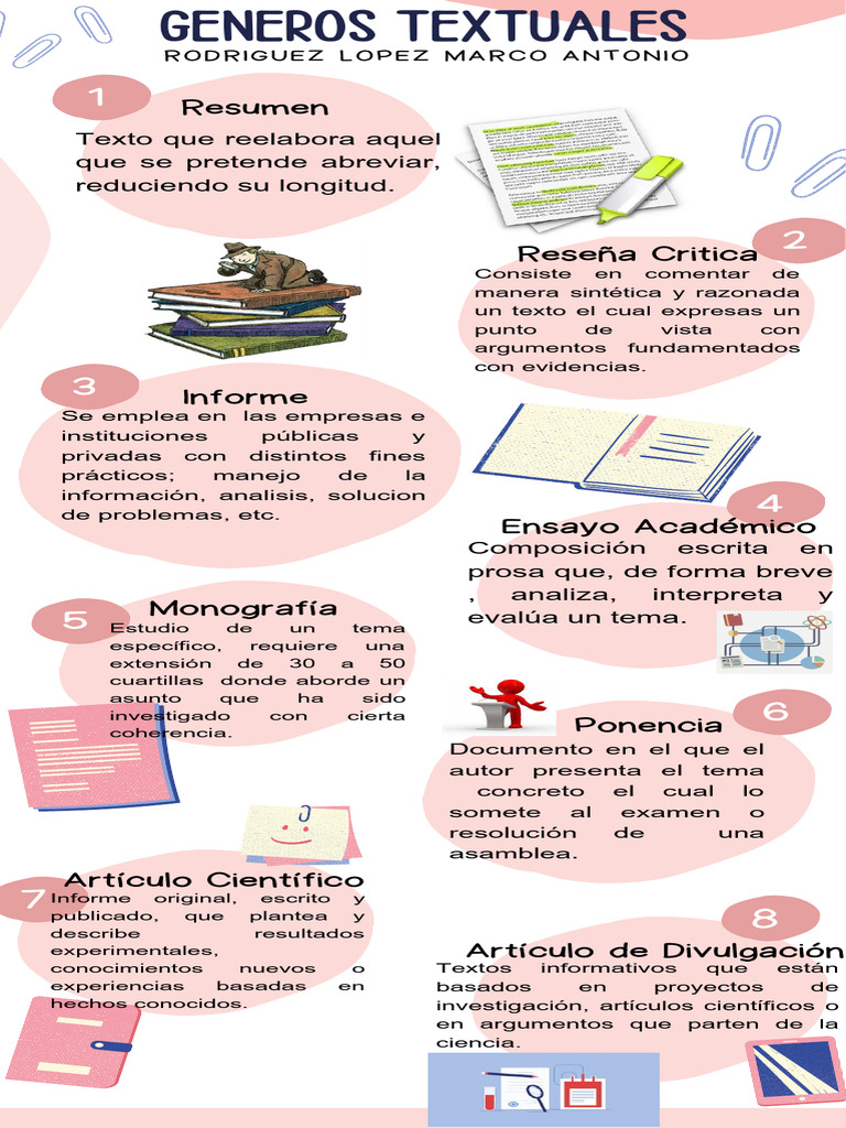 Generos Textuales | Descargar gratis PDF | Ensayos | Science