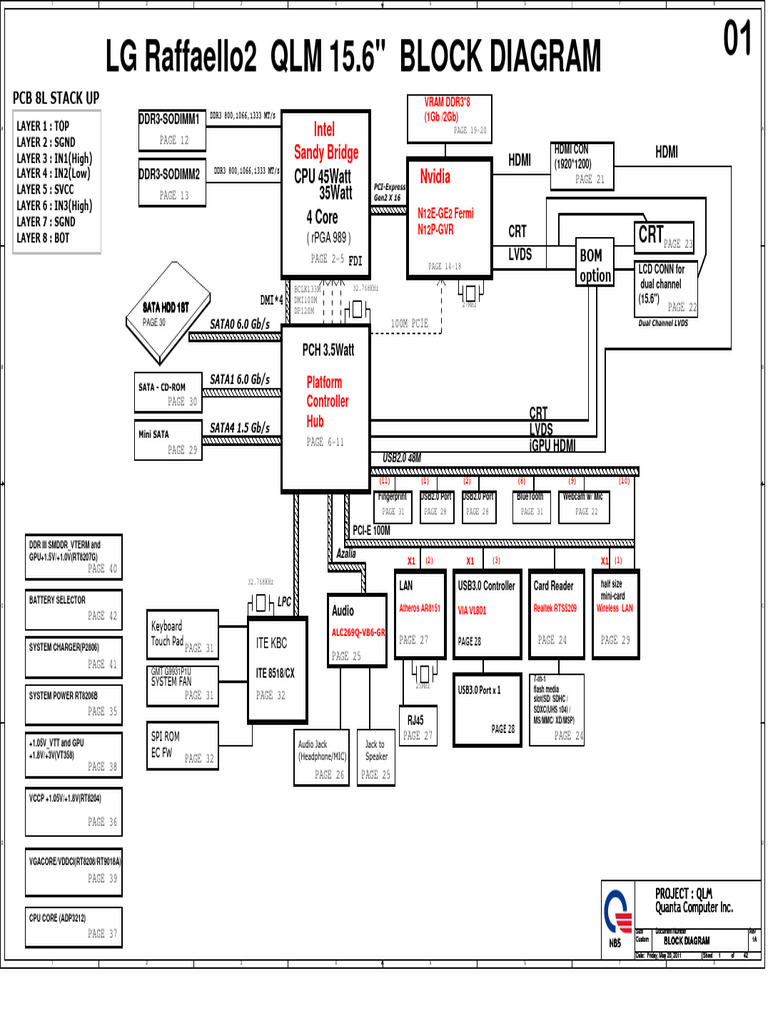 Quanta QLM - DA0QLMMB8E0 - LG Raffaello2 - Rev1A - LG A530 - Schematic ...