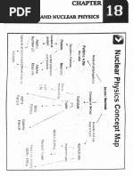 Symbols Used in Nuclear Chemistry Packet | PDF