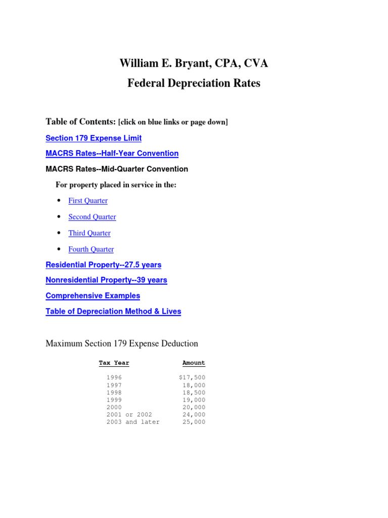 Depr Tables | PDF | Depreciation | Business