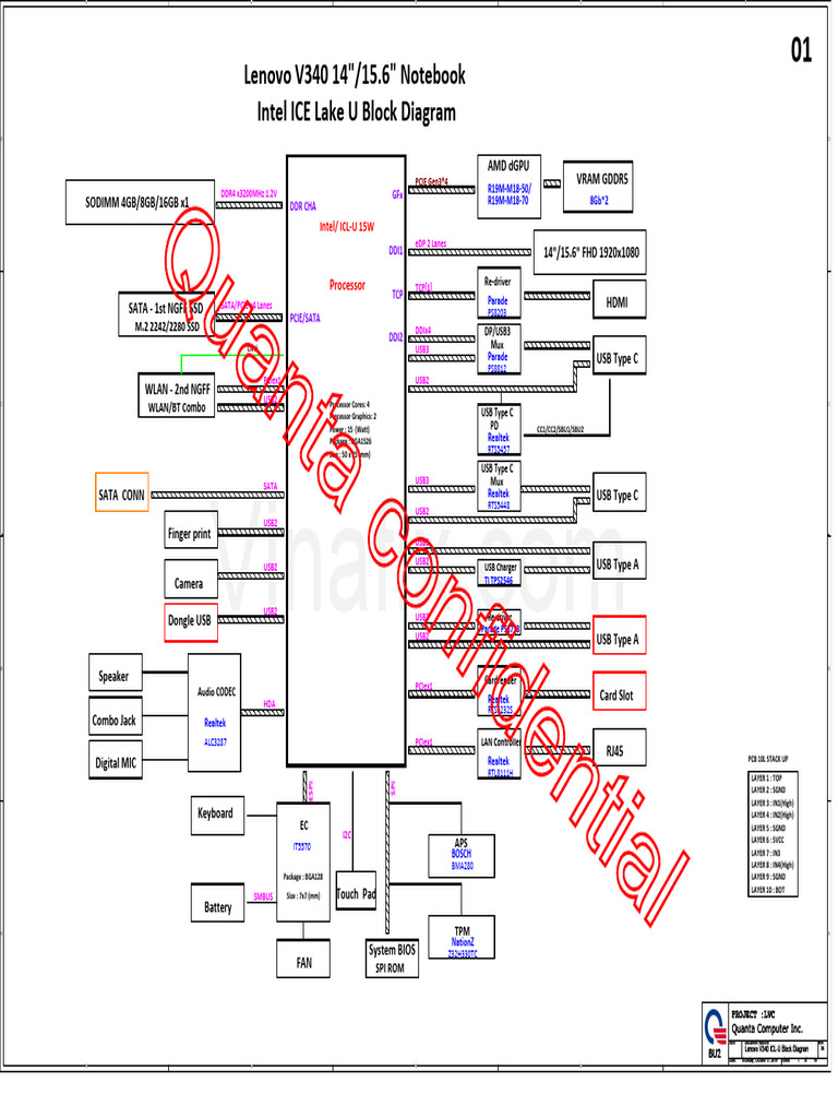Dalvacmb8d0 Da0lvamb8f0 PDF | PDF | Usb | Physical Layer Protocols