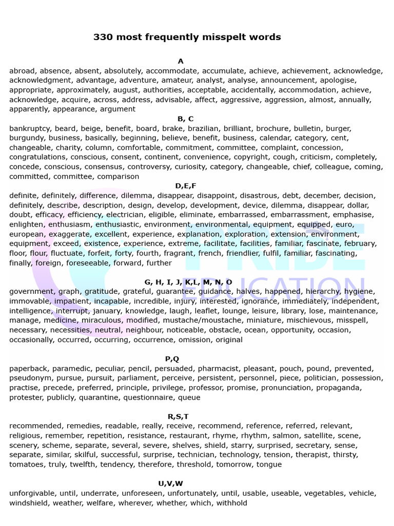330 Most Frequently Misspelt Words | PDF