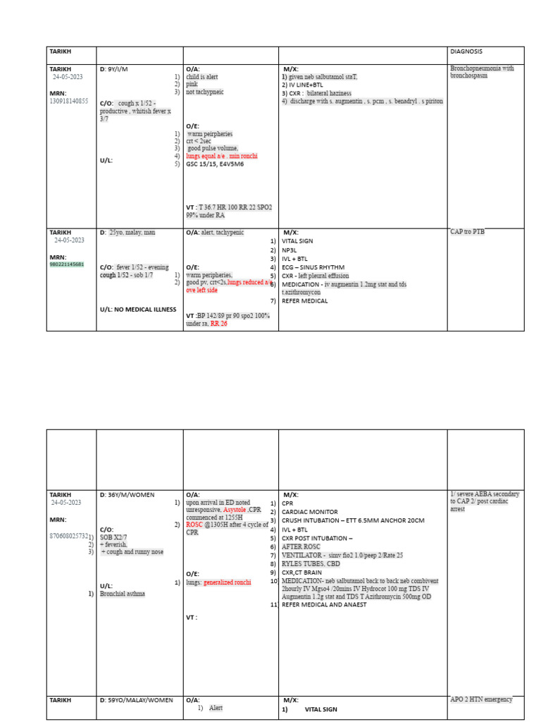 RESUS RESPI | PDF | Medicine | Pulmonology