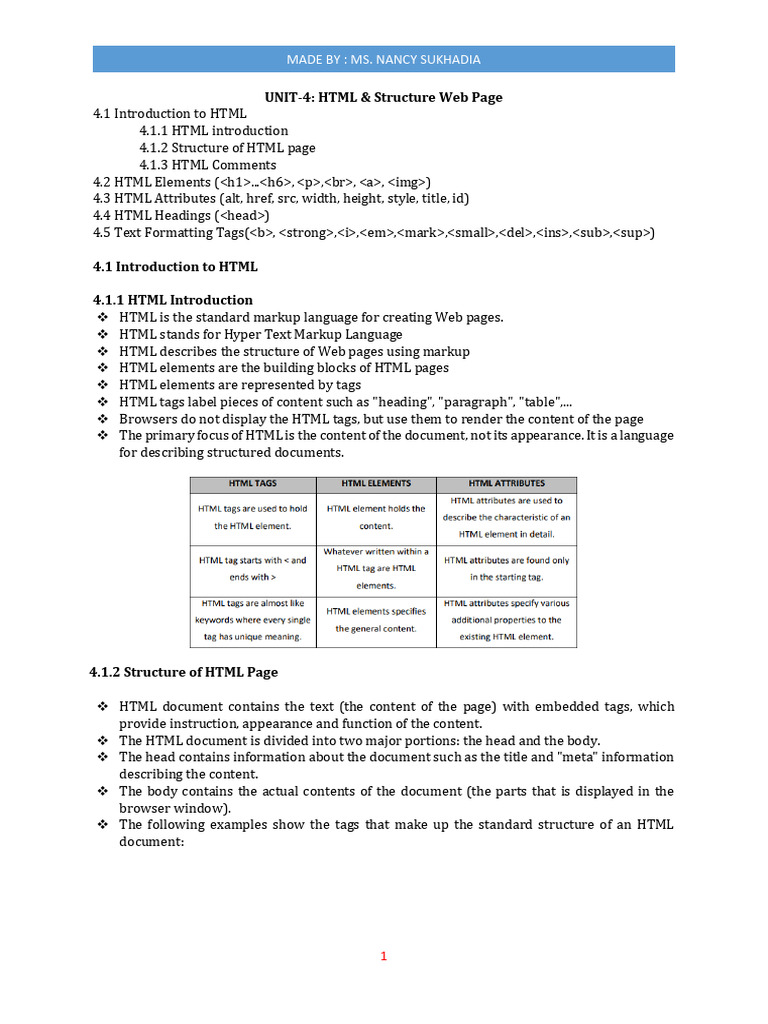 Unit 4 Html Pdf Html Html Element