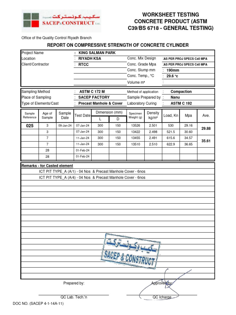 Report On Compressive Strength of Concrete Cylinder | PDF | Concrete ...