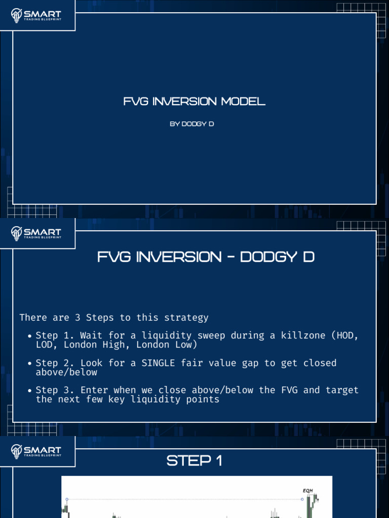 Inversion Strat PDF | PDF