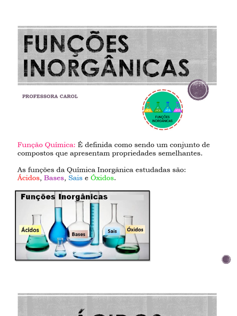 510398602-Funções Inorgânicas - Ácidos e Bases | PDF | Ácido | Física ...