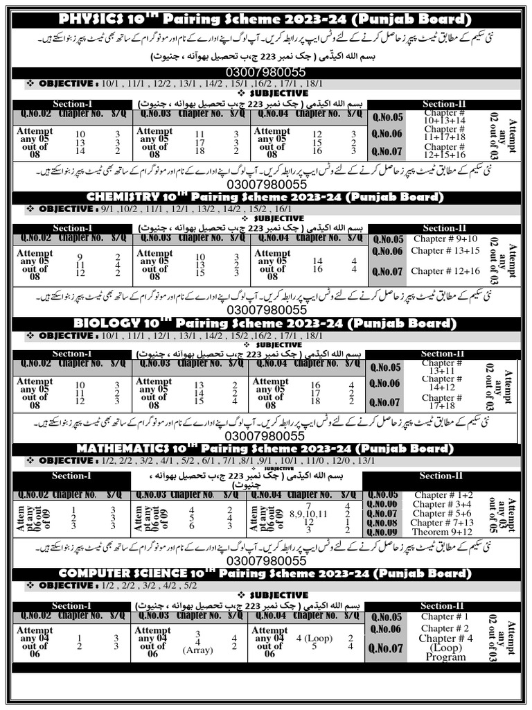 Matric 9th 10th Pairing Scheme 2024 By Bismillah Educational
