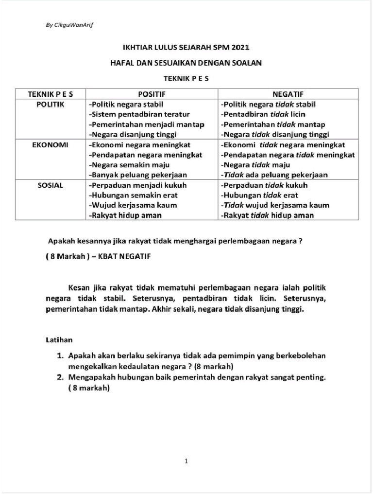 Nota Kbat Sejarah Tingakatan 4 | PDF