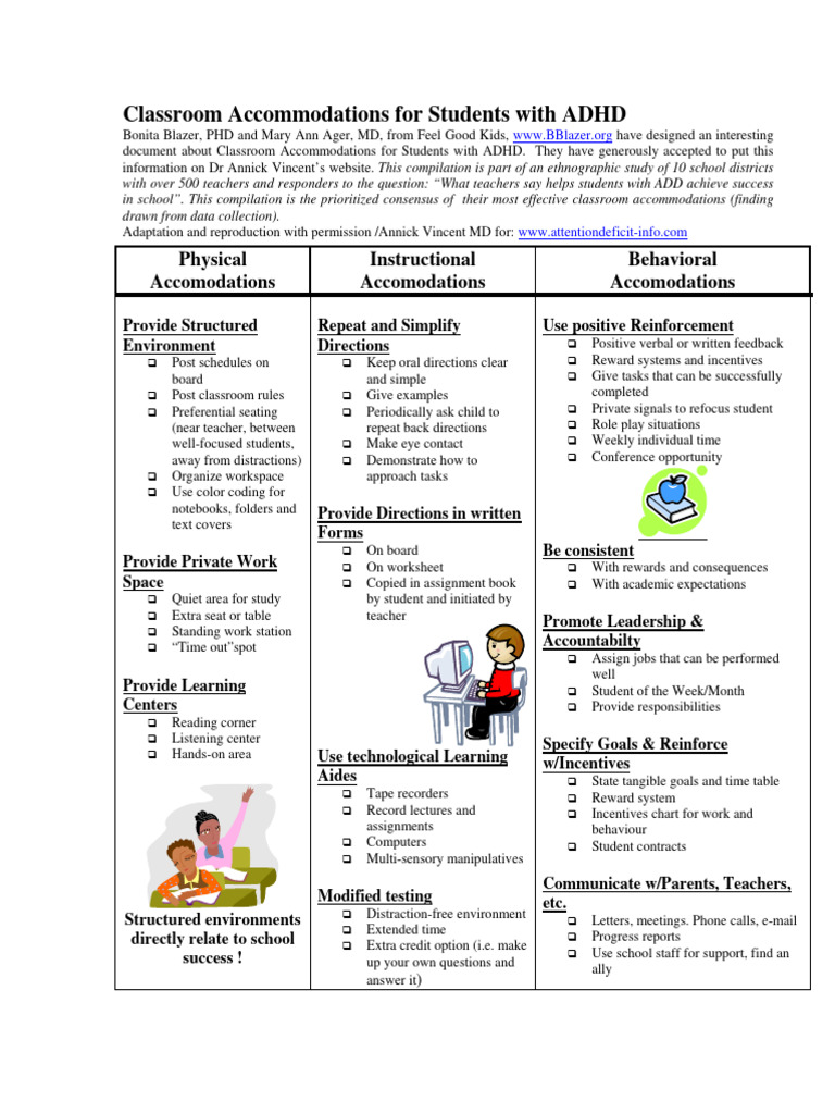 ADHD Classroom Strategies | PDF | Career & Growth | Art