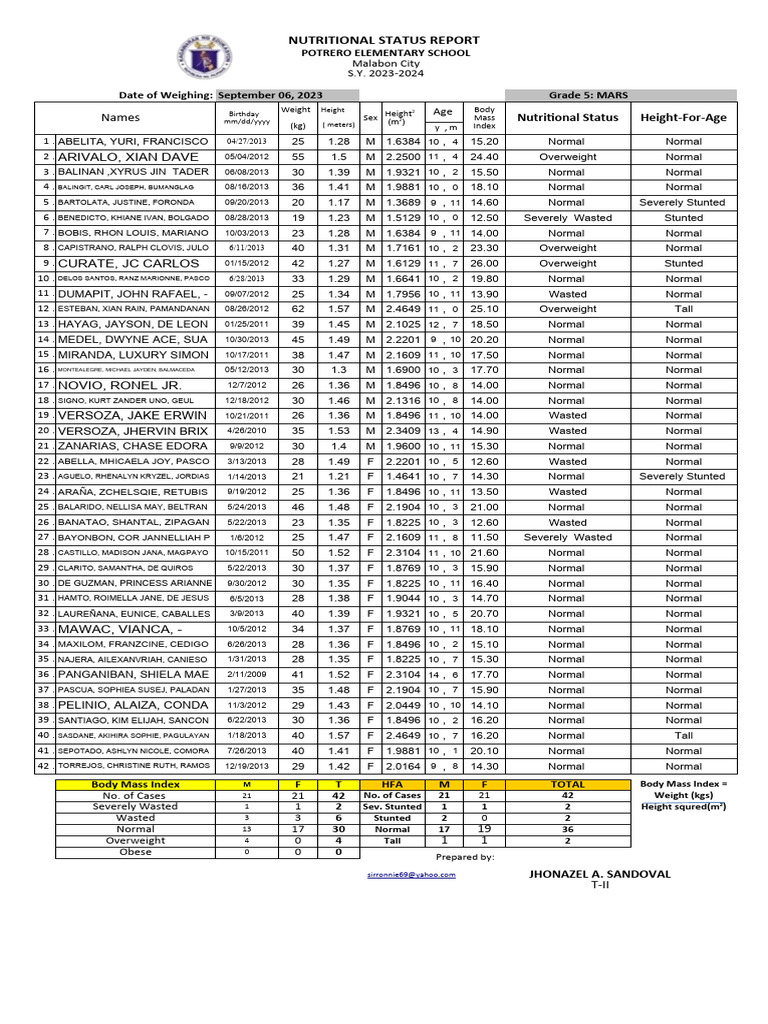 Bmi-Form-5 Mars | PDF