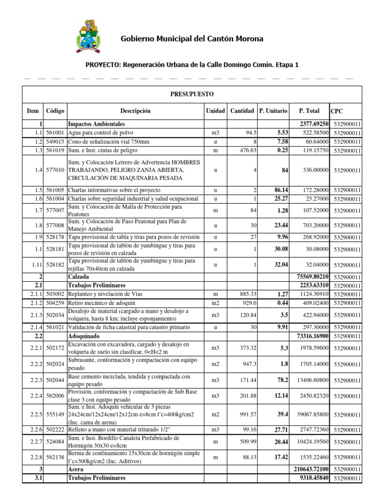 Gobierno Municipal Del Cantón Morona | PDF