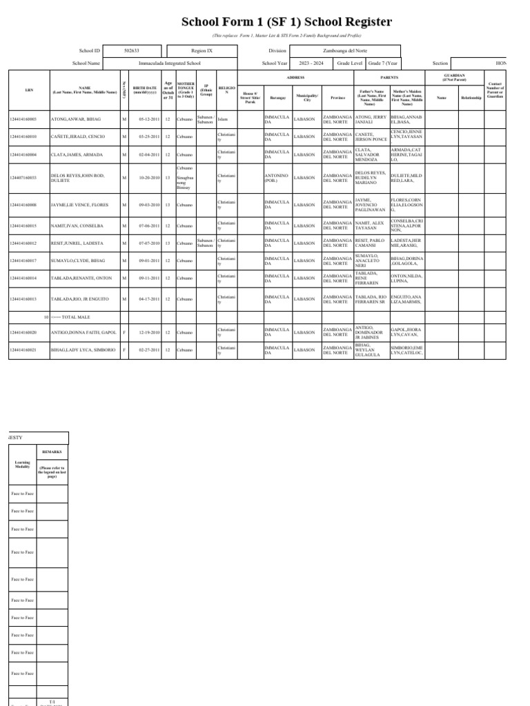 Grade 7 School Register 2023-2024 | PDF
