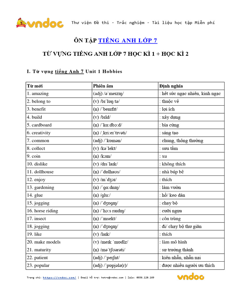 Tu Vung Tieng Anh Lop 7 Chuong Trinh Moi | PDF