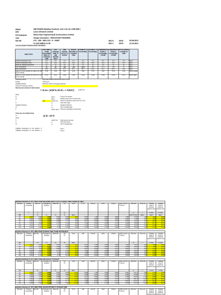 Design Calculations Insulation Thickness Rev 1 PDF Free | PDF | Thermal ...