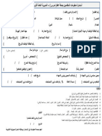 Formulaire LPA | PDF