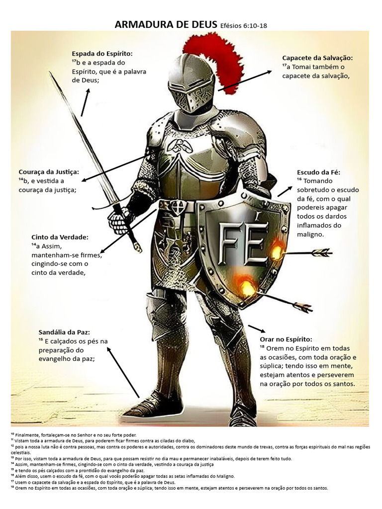 Armadura de Deus Efésios 6 | PDF | Oração | Fé