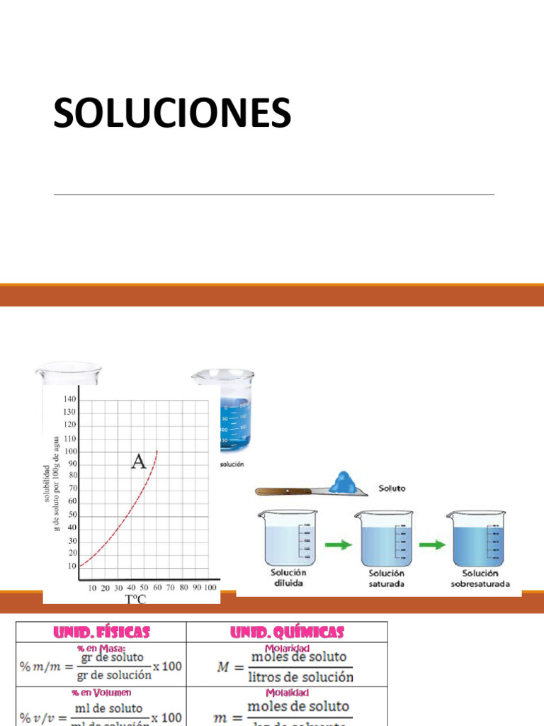 SOLUCIONES | Descargar gratis PDF | Concentración | Ácido clorhídrico