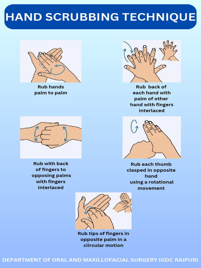 Surgical Hand Scrubbing Technique Guide | PDF
