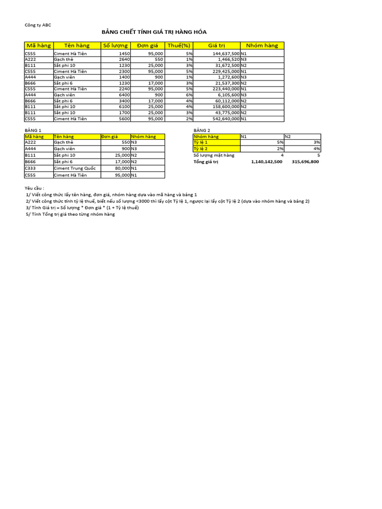 B1 - BTVN - 2 DPT | PDF