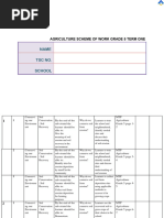 Teaching French Rhythmic Names Guide | PDF | Rhythm | Musical Compositions