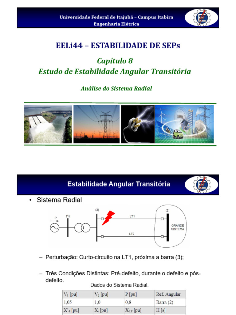 EELi44 - Aula 09 - Estabilidade Transitória - Sistema Radial | PDF ...