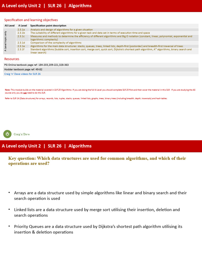 SLR26 (A ONLY) - Algorithms (A4 Scaffolded) | PDF | Computing ...