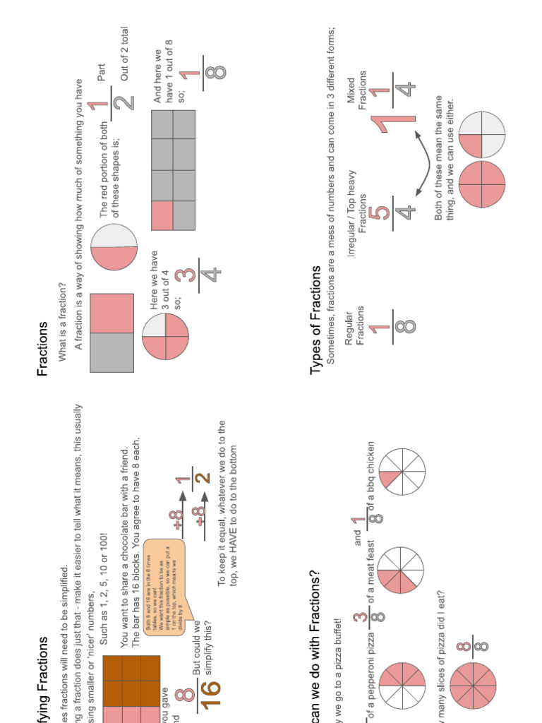 Print Saver - Fractions Intro | PDF