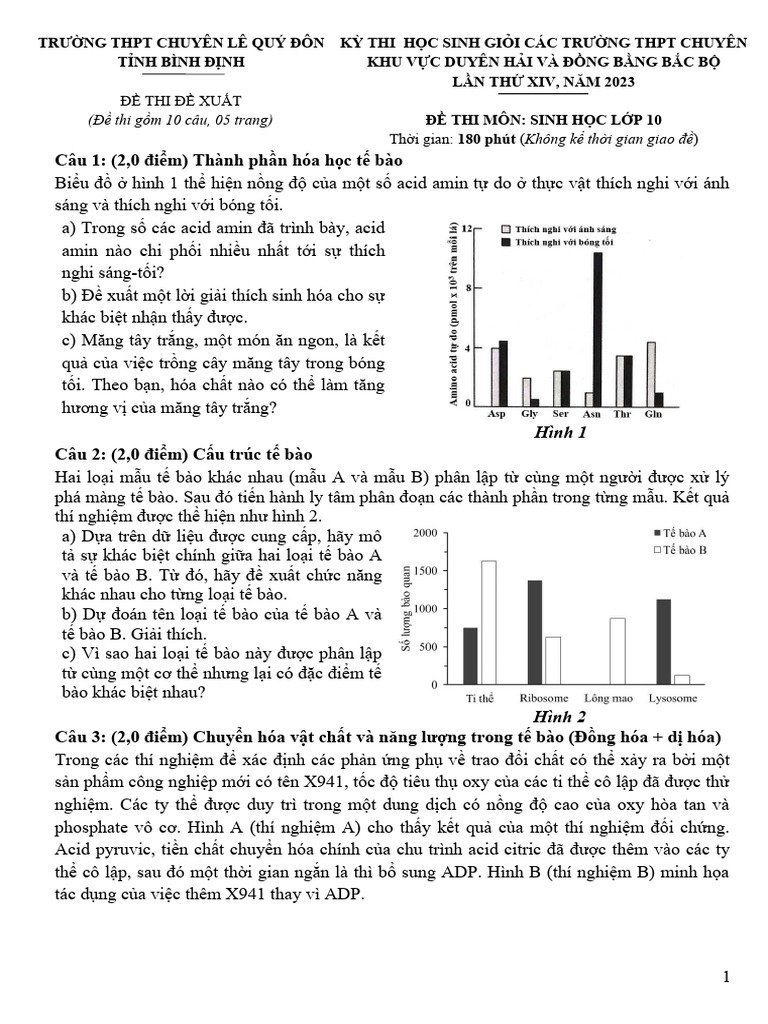 4. SINH HOC 10-ĐỀ + HDC - Sinh 10 - THPT chuyên Lê Quý Đôn, Bình Định | PDF