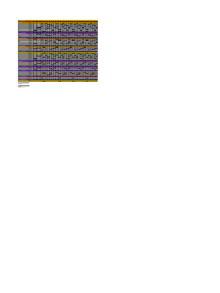 June 2023 Security Duty Roster | PDF