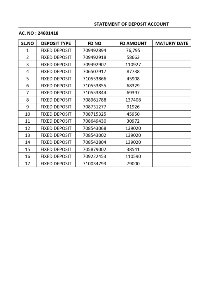 Statement of Deposit Account AC. NO: 24601418 SL - No Deposit Type FD ...