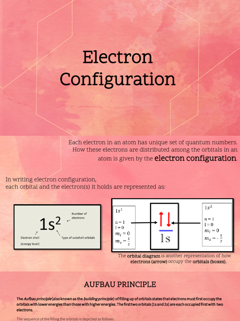 Understanding Electron Configuration Basics | PDF | Science & Mathematics