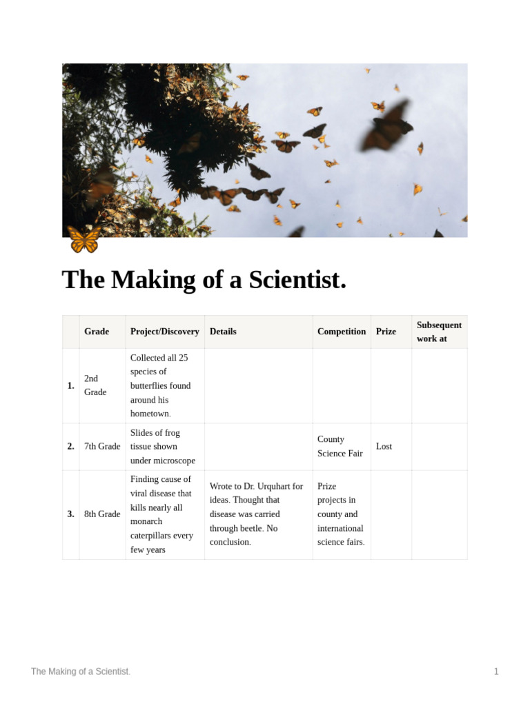 The Making of A Scientist. | PDF | Butterfly | Biology
