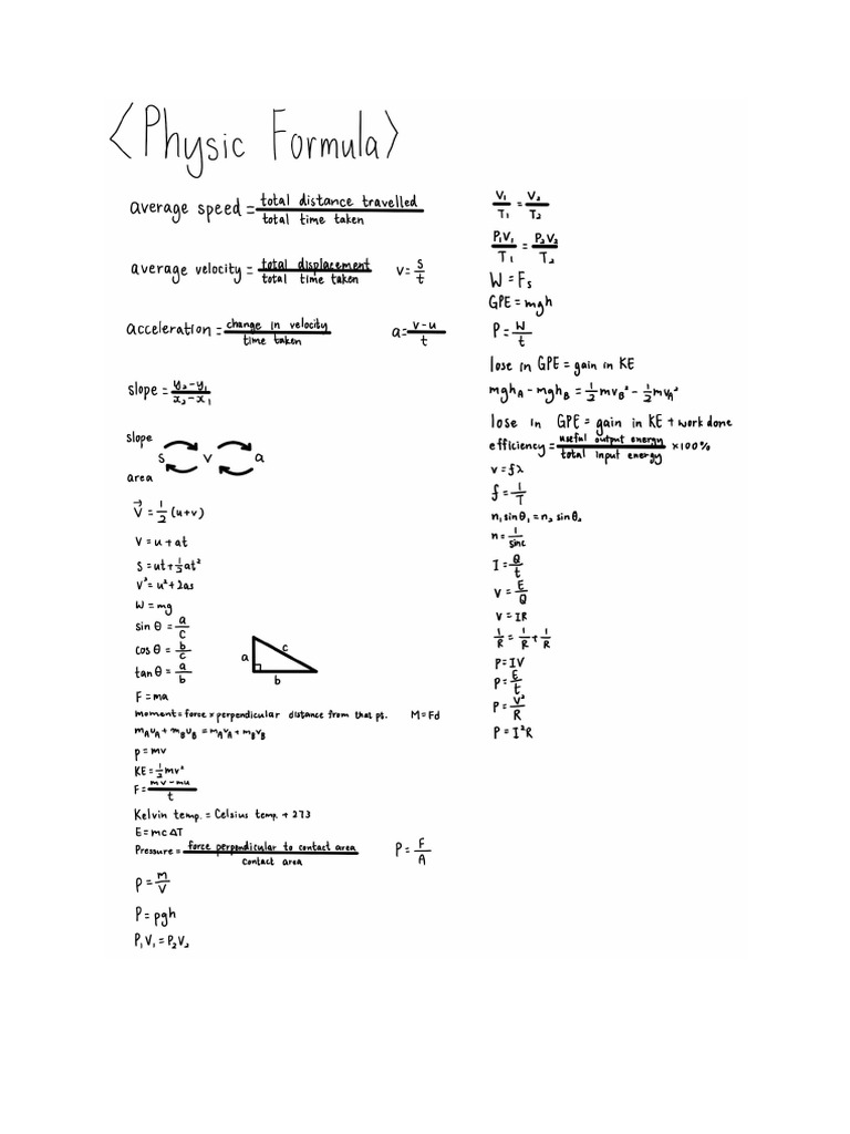Formula physic igcse | PDF