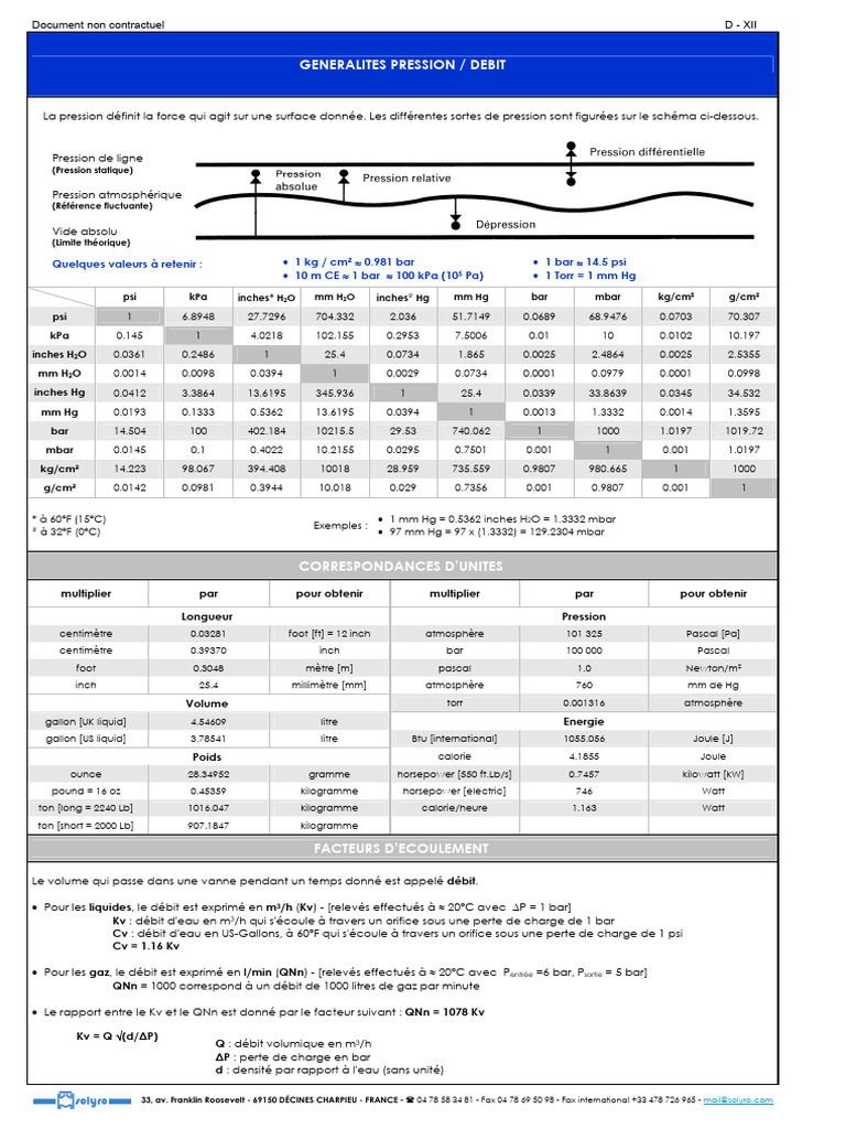 Généralités Pression Débit | PDF