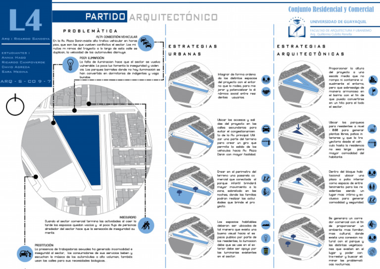 lamina 3 ESTRATEGIAS Y PROBLEMATICA | PDF