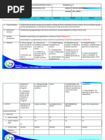 Ang Kongreso NG Malolos | PDF