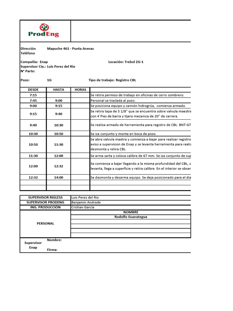 Parte Operativo - TRL - ZG1G | PDF