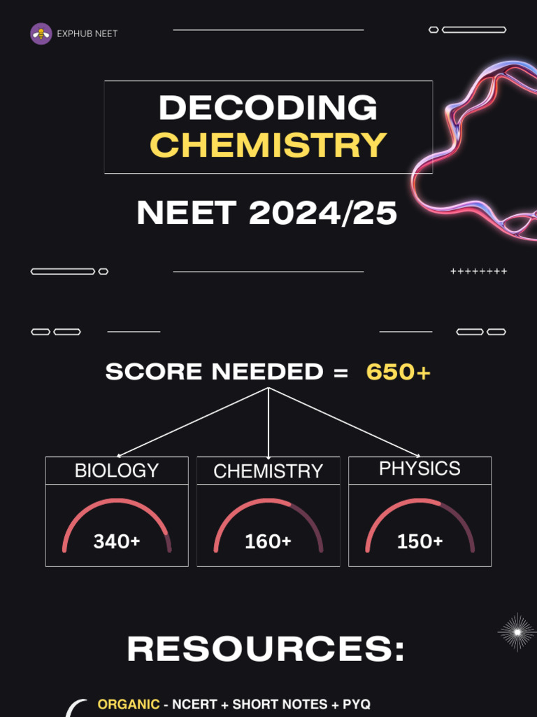 Decoding Chemistry - Neet - 240116 - 155828977 | PDF