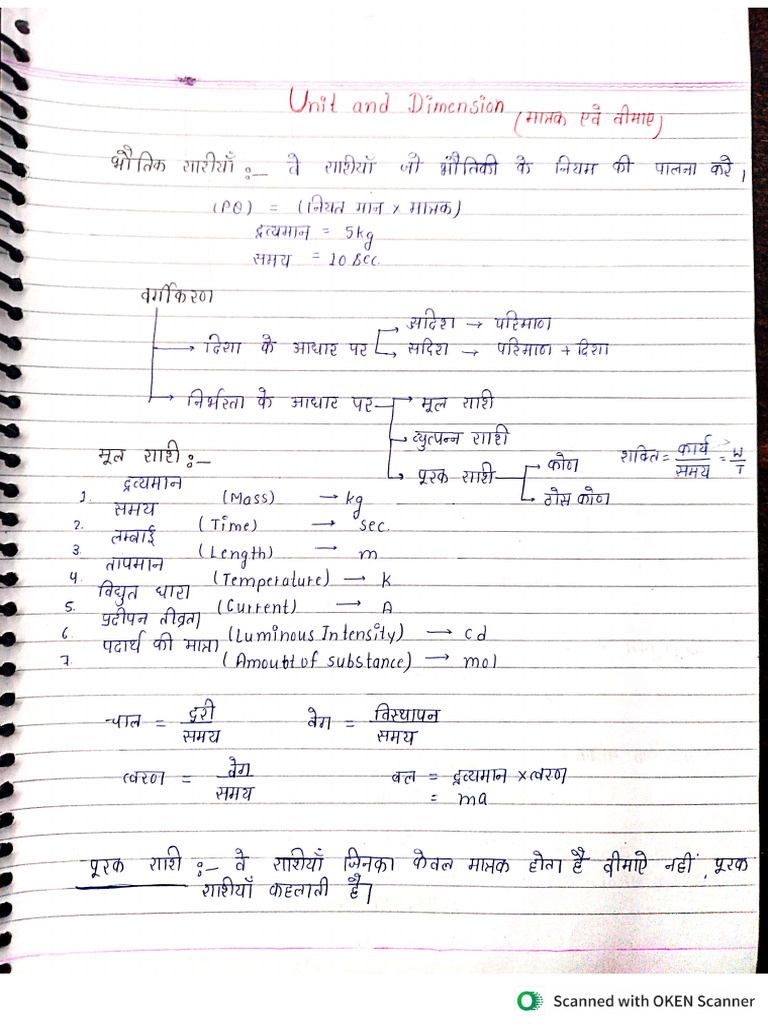 U & D MNK Batch (2022-23) | PDF