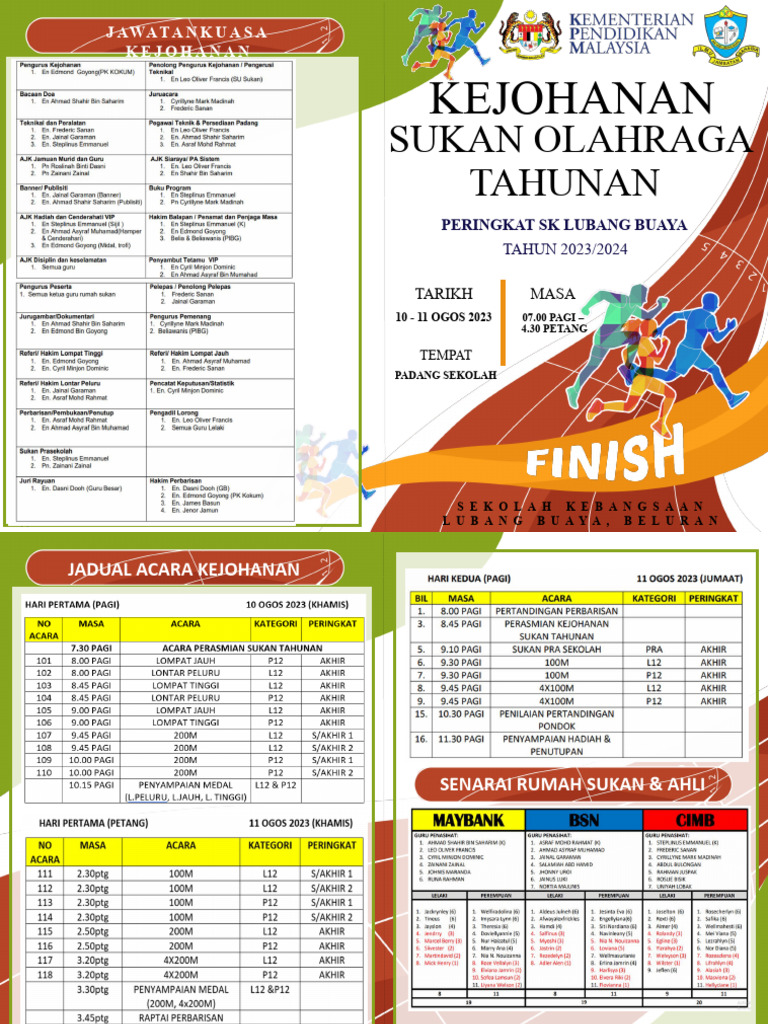 Buku Program Sukan Tahunan 2020 Cikgugrafik | PDF