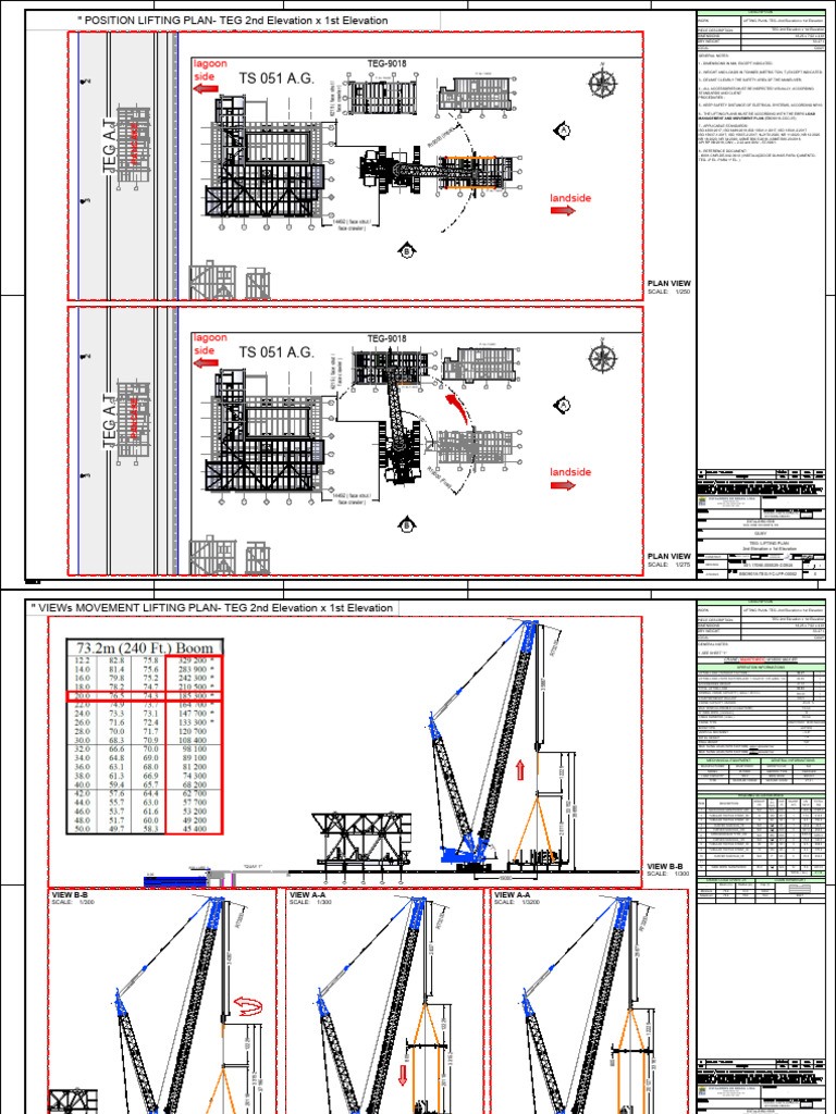 LIFTING PLAN- ( DECK- 2nd Elevation x 1st Elevation) | PDF