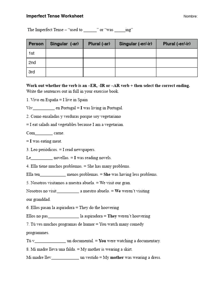 Imperfect Worksheet | PDF