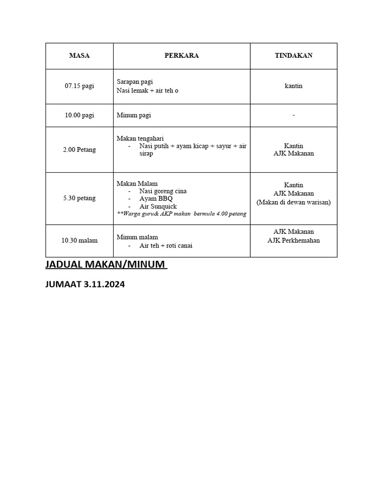 Menu Perkhemahan 3 Hari 2 Malam | PDF