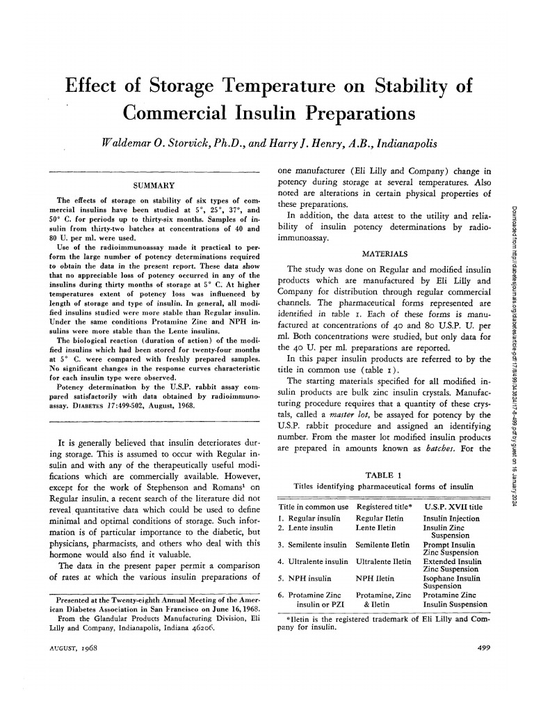 Effect of Storage Temperature On Stability of Commercial Insulin ...