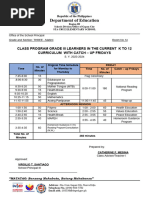 Item Analysis Template | PDF | Cognition | Cognitive Science