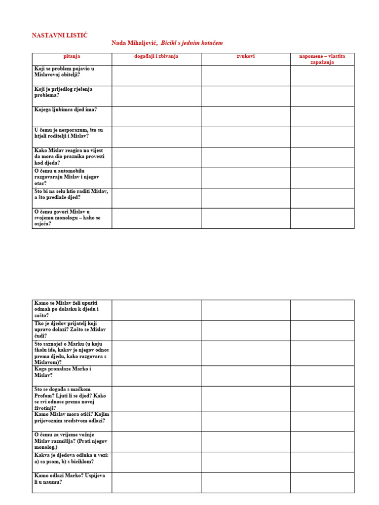 Bicikl S Jednim Kotačem, Nada Mihaljević NASTAVNI LISTIĆ | PDF