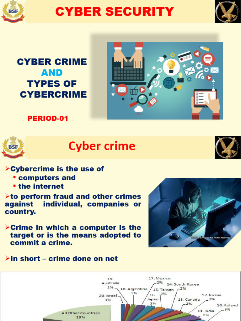 01-05 Pds Cyber Crime Its Types 3rd Gde | PDF | Security Hacker | Malware